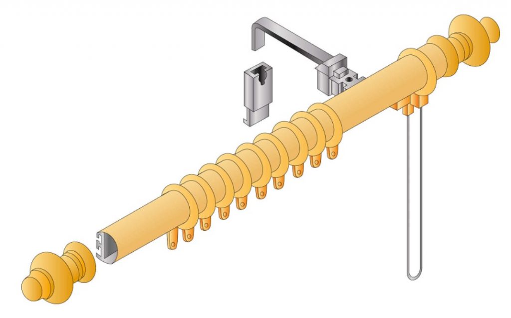 Come Montare Riloghe e Bastoni per Tende